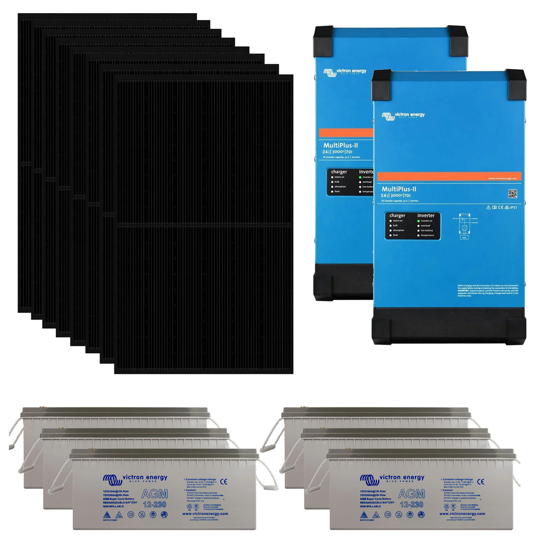 Off-Grid Cottage Solar Kits – Ecosolaris